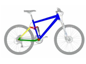 Four-Bar Mechanism Examples: Understanding its Applications and ...