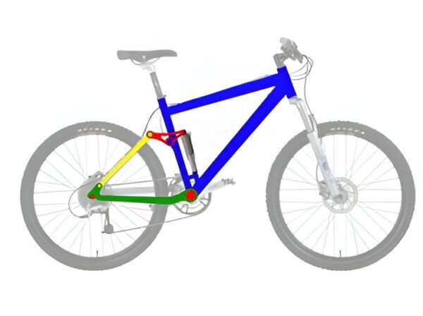 Four-Bar Mechanism its Applications Principles | ME Virtuoso