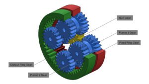 Best Design Tools For Mechanical Engineers | Me Virtuoso