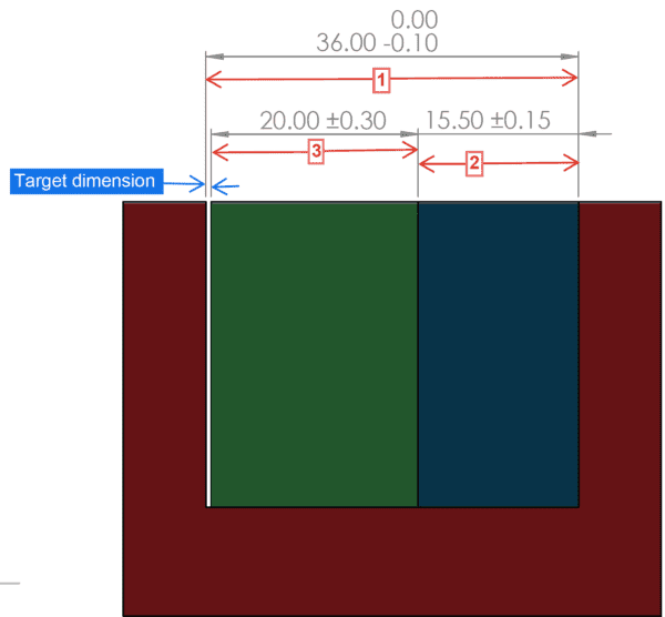 Tolerance Analysis Example: RSS & Worst Case - ME Virtuoso